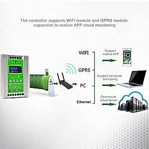 Luqeeg 2000W MPPT Wind Solar Hybrid Controller for 0-1000W Wind with 0-1000W Solar Panel System, Hybrid MPPT Boost Controller with Booster Function, Voltage Automatic(DC12V 24V