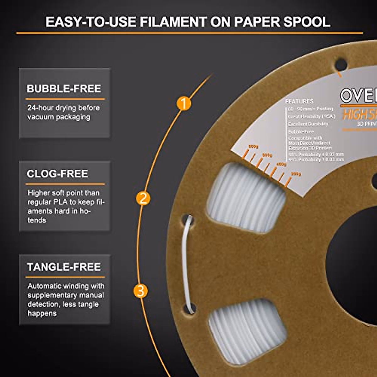 OVERTURE TPU High Speed Filament 1.75mm Flexible TPU Roll, 3D Printer Filament,Dimensional Accuracy +/- 0.03 mm, Fit Most FDM Printer (HS TPU White)