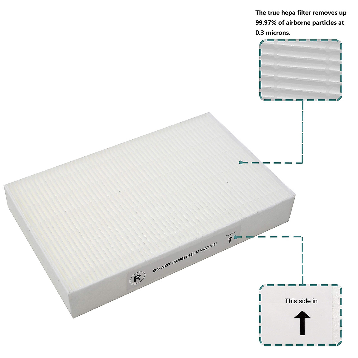 Basum True HEPA Replacement Filter R HRF-R2, for Honeywell HPA300, HPA200, HPA100 & HPA090 Series,Part No HRF-R3, HRF-R2 & HRF-R1, 2 Pack