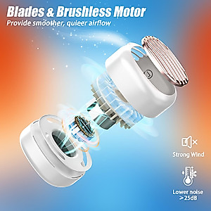 EZ Tuxedo Portable Neck Fan.Hands Free Portable Fan 3 Speeds Bladeless, 360°Adjustable Cooling Personal Fan,Display Electricity.USB Rechargeable Fan for Women Men,outdoor, Travel (white)