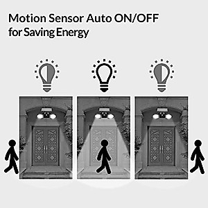 Neetto L601 56 LED Outdoor Solar Motion Sensor Security Lights, Wireless IP65 Water Rasistant Night Lights, Double Headed Adjustable, Spotlight, Security for Garage Garden Driveway Front Door Wall