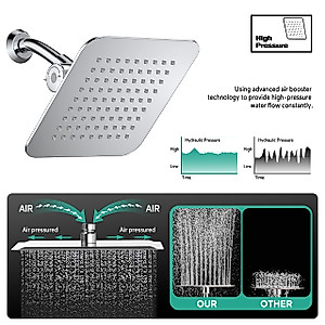 Shawilk Shower Head with Handheld, 6’’ High Pressure Rain shower Head Dual Square Shower Head Combo with 3 Spray Settings, 5ft Shower Hose, Anti-leak & Easy Installation