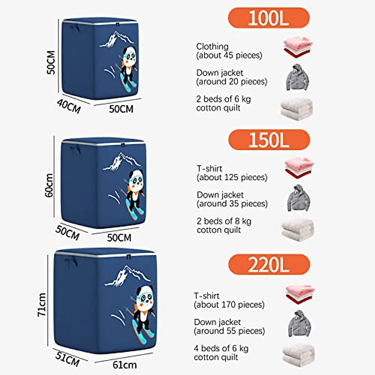 Large Capacity Clothes Quilts Storage Bag, Good Look & Durable Wardrobe Sorting Storage Box Portable Storage Bag Zipper Cup Storage Bag (100L One Piece)