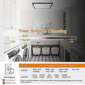 Mcacggo 2x2 FT LED Flush Mount Panel Light 5000K 4000K 3000K Selectable & Dimmable, Black Square Surface Mount led Ceiling Light, 40W, 4400LM, 100-277V, ETL Listed, 2 Pack