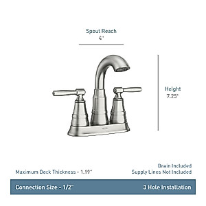 Moen Halle Spot Resist Brushed Nickel Two-Handle Centerset Bathroom Sink Faucet with Drain Assembly, 84971SRN