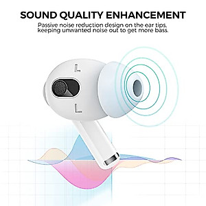 AhaStyle 3 Pairs AirPods 3 Ear Tips Silicone Earbuds Cover [Not Fit in The Charging Case] Compatible with Apple AirPods 3 2021 (Large+Medium+Small, White)