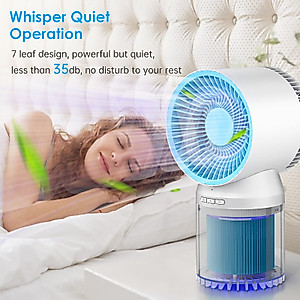 KONSIDEN Desk Fan with Air Freshening, 13 inch Quiet Table Fan, Whole Room Air Circulator Fan, Rechargeable Desk Fan, Cooling & Air Freshening, Ideal for Bedroom, Office, Livingroom