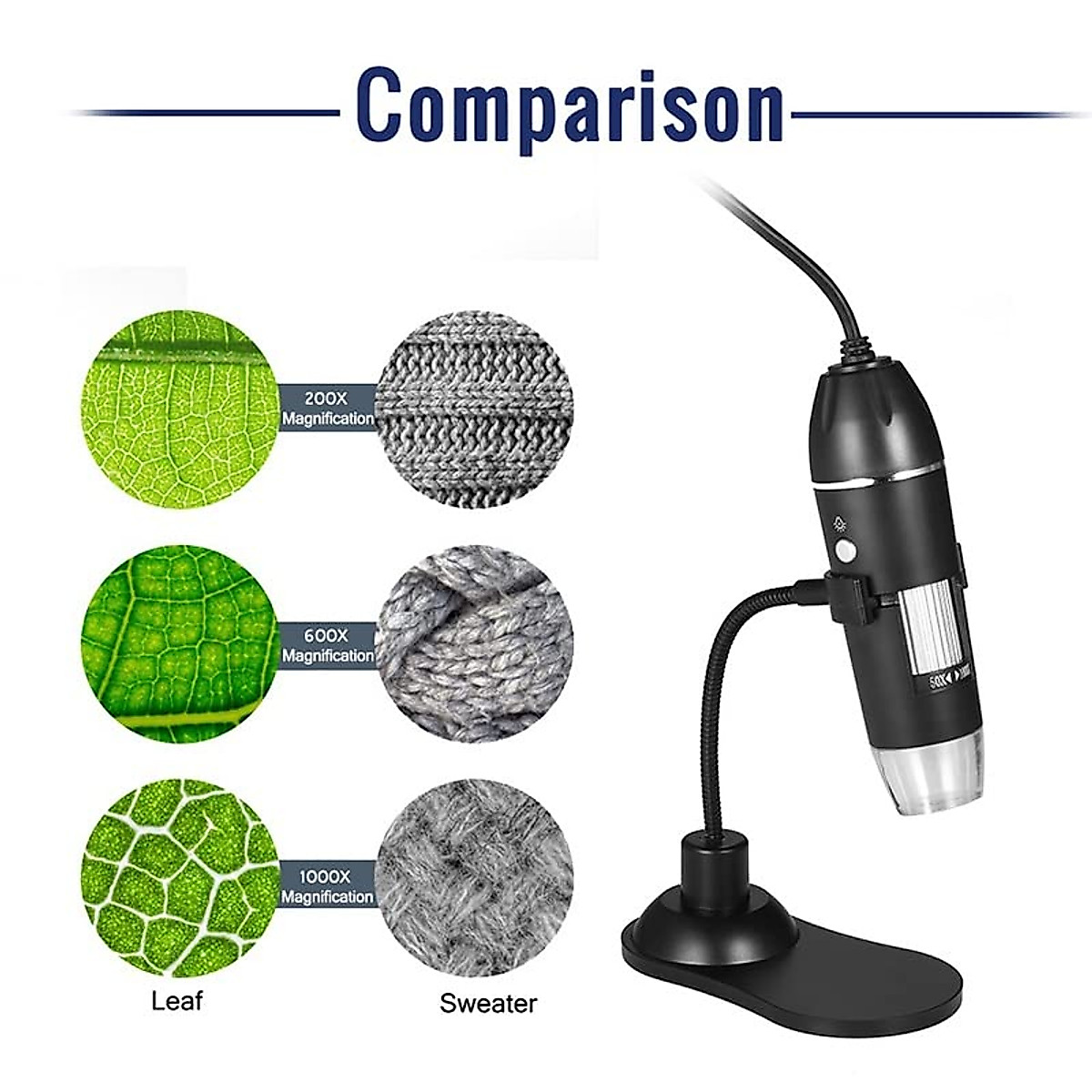 Handheld Digital Microscope Accessories Digital Zoom Microscope USB Magnifier 0.3MP Camera 8-LED Light Magnifying Glass 1000X Magnification Microscope Microscope Accessories