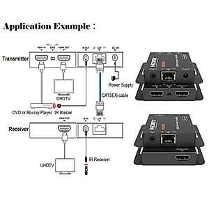 KEQINX 4K HDMI Extender 230ft HDMI Baluns POC HDMI Audio Inserter