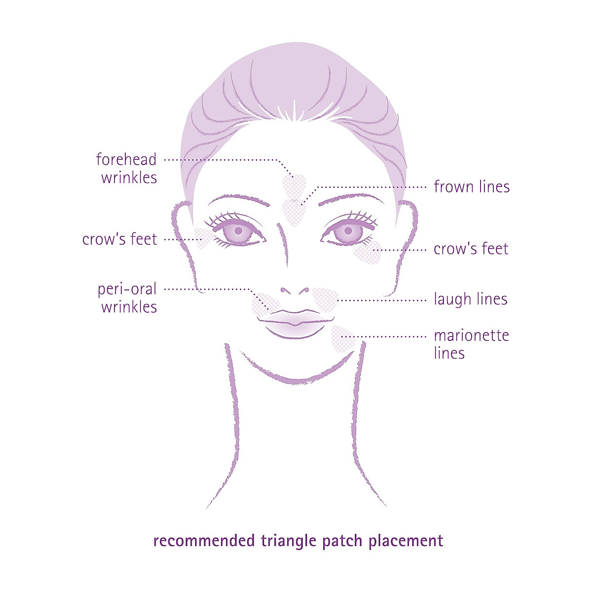 Toute Nuit Facial Wrinkle Patches, Face Tape, Triangle, Frown Lines, Around Eyes and Mouth, 45 Patches