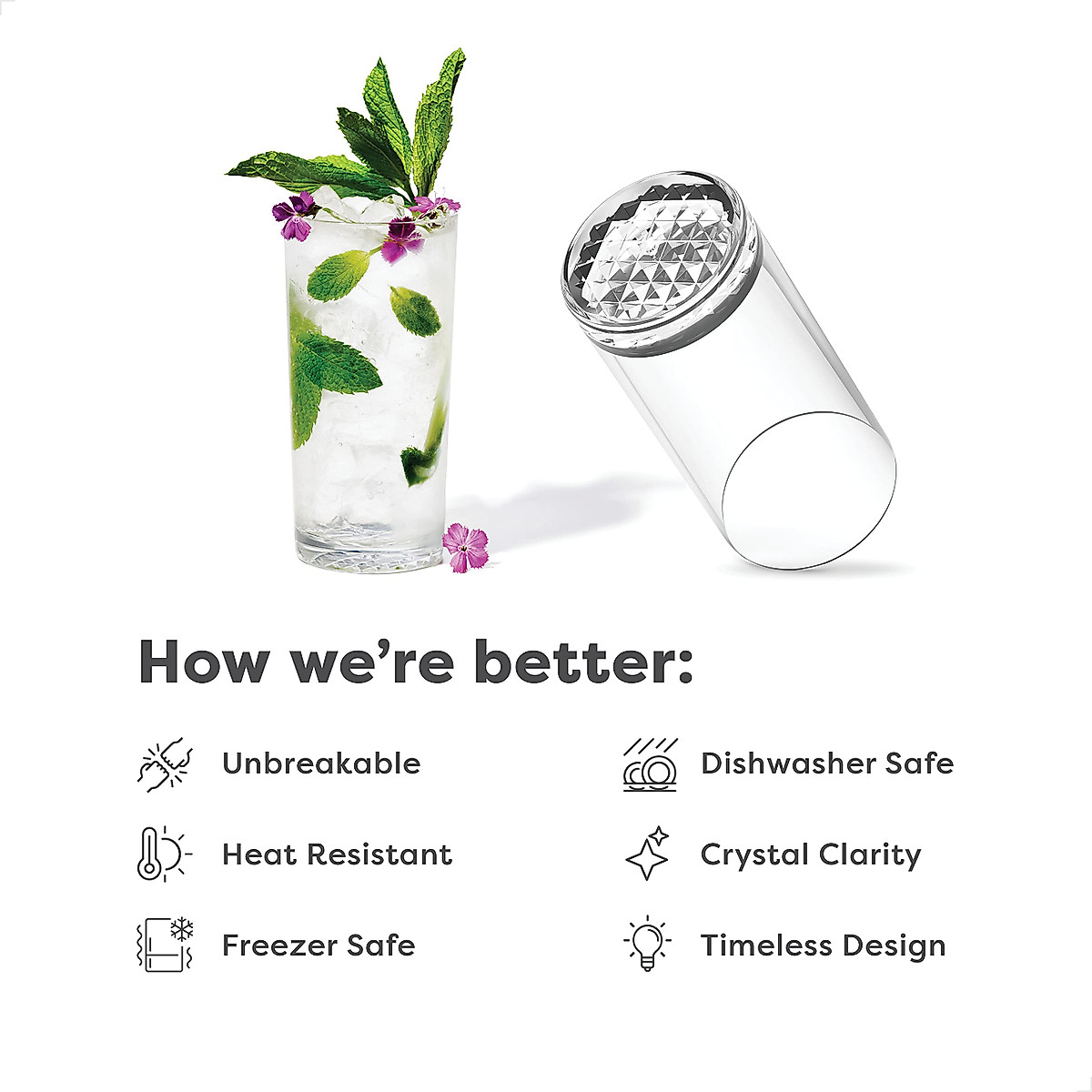 TOSSWARE Reserve 14oz Highball Set of 4, Premium Quality, Tritan Dishwasher Safe & Heat Resistant Unbreakable Plastic Cocktail Glasses, 4 Count (Pack of 1), Clear