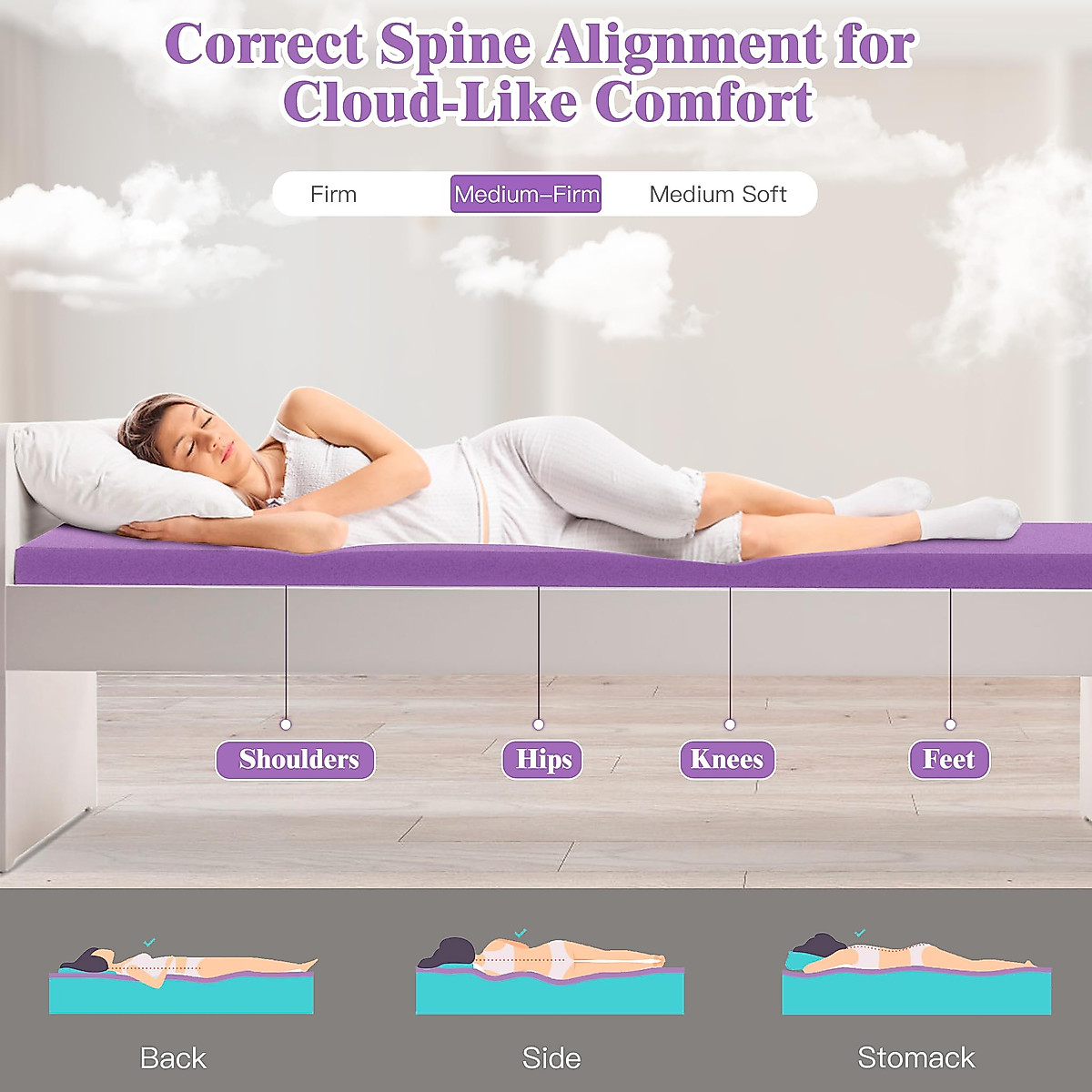 2 Inch Memory Foam Mattress Topper, Cooling Gel Mattress Topper for Twin (39"x75") Size Bed, Soft Mattress Topper,Back Pain Pressure Relief, Ventilated, No Flavor, CertiPUR-US Certified