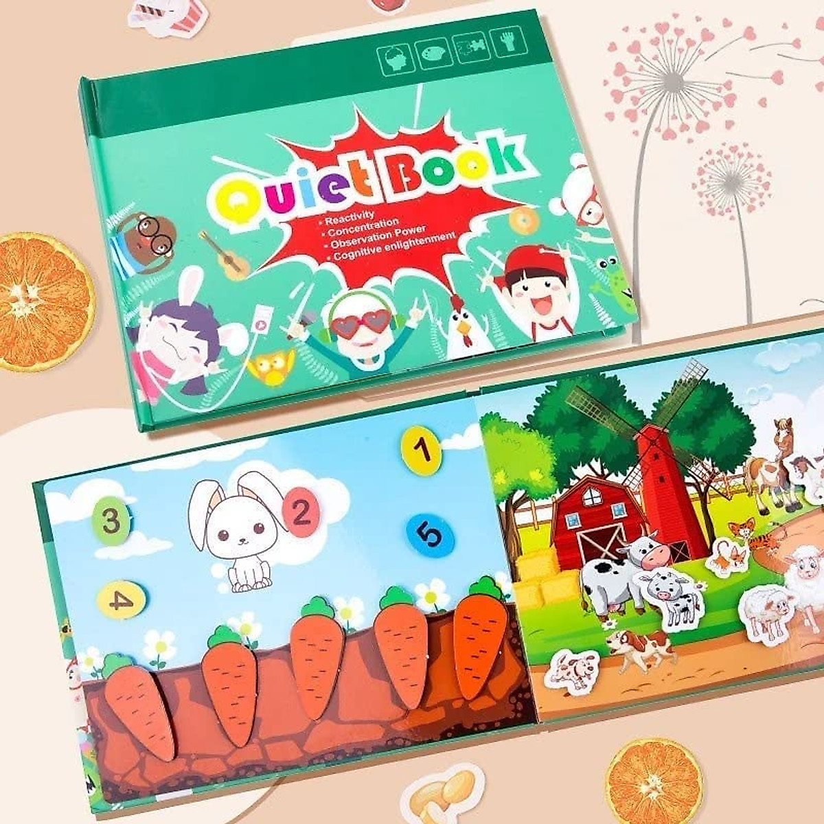 JIFOVER Early Education Enlightenment Quiet Sticker Toy,Keep Your Kids Away from Electronics,2023 New Toddler Busy BookEducational Toddler Books Educational Toys for 2-6 Year Old Kids (5pcs)