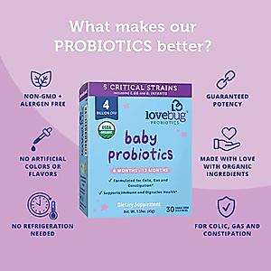 Lovebug Award Winning USDA Organic Probiotic for Babies | Multi-Strain 4 Billion CFU | Easy-to-Take Powder | Sugar Free | Ages 6-12 Months | 30 Packets