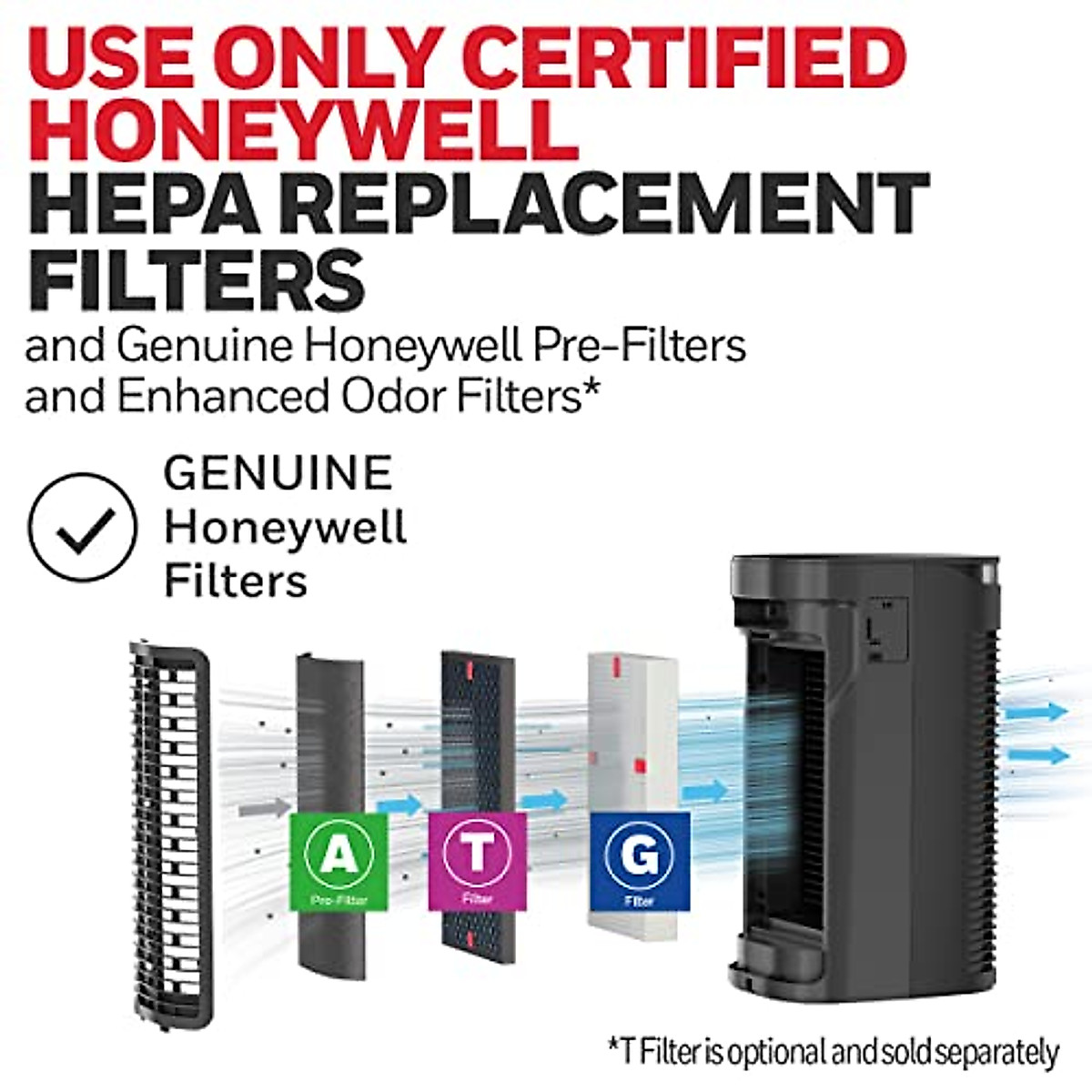 Honeywell HPA080 InSight HEPA Air Purifier with Air Quality Indicator and Auto Mode, Allergen Reducer for Medium Rooms (100 sq ft), Black - Wildfire/Smoke, Pollen, Pet Dander & Dust Air Purifier
