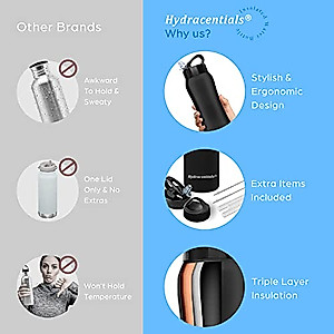 Insulated Stainless Steel Metal Water Bottle with Straw Lid - Vacuum Insulated Water Bottles, Keeps Hot and Cold - Sports Canteen Bottle By Hydracentials
