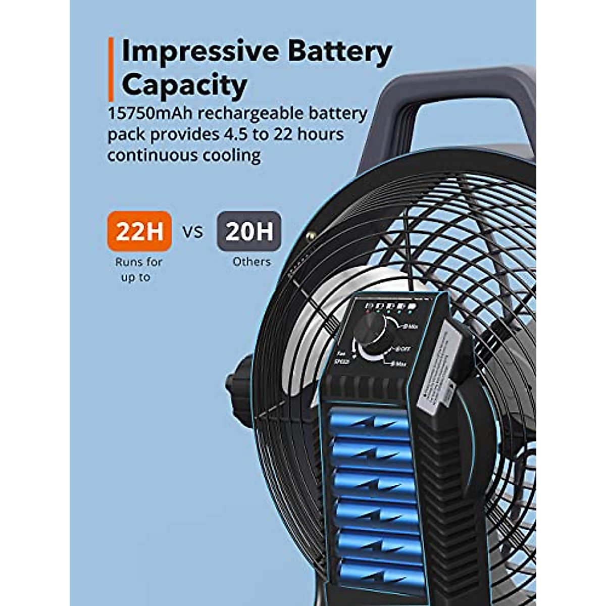 Battery-operated Fan, 15750mAh Battery Rechargeable Fan Industrial Cordless Fan Waterproof, 1700 CFM Airflow, Stepless Speed Control 220° Adjustable Head Portable Outdoor Fans Patios Bedroom