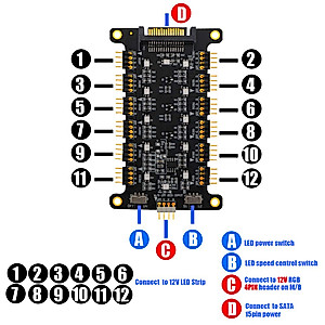 Newest Version 12V RGB Hub with Acrylic Case and Magnetic Standoff for ASUS/MSI 12V 4Pin LED Controller