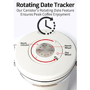 INFTYLE Coffee Canister with Airtight Lid, 22oz, 60 fl oz White, Stainless Steel Air Tight Lid Container with Date Tracker and Scoop Food Storage Jar for Grounds Coffee, Beans, Flour, Cereal (White)