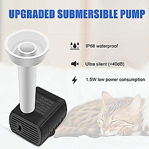 furrybaby Cat Drinking Water Fountain, LED Automatic Pet Water Dispenser with Water Level Window 2L Ultra Quiet Indoor Intelligent Pet Fountain for Cats, Dogs with 2 Filters, White (2L, Pure White)