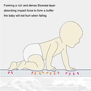 ALGFree Infant Crawling Mat, Interlocking Foam Floor Mat Safe Soft Durable Kindergarten Bedside Stitching Mat, 30x30x1cm/1.2cm/2.5cm (Color : Red, Size : 30x30x2.5cm 20pcs)