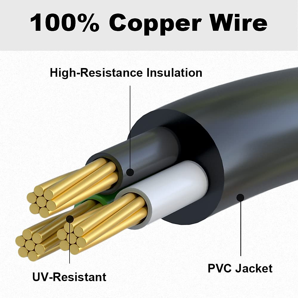 XGGYA 3 Prong 30 Amp to 50 Amp RV Generator Twist Lock Adapter,NEMA L5-30P Male Plug to NEMA 14-50R Female 12 Inch with Grip Handle,Heavy Duty STW 10 AWG Generator Adapter for RV Trailer Camper