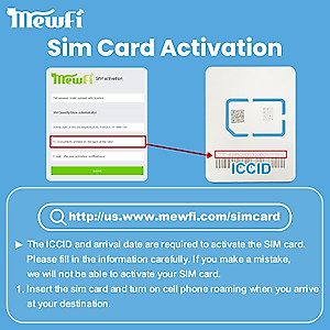 Japan SIM Card 15 Days 15 GB for Unlocked Phones, Activation Required, 4G High-Speed Network, 3 in 1 Prepaid Data Only SIM Card