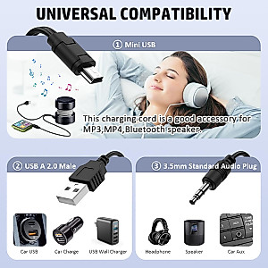 EAGLEGGO USB2.0 Charging Cord to Mini B Male and 3.5mm Jack Plug Audio Cable for iHome IHM60 IHM61 IHM59 Speakers MP3/MP4 Bluetooth Speaker (Mini USB)