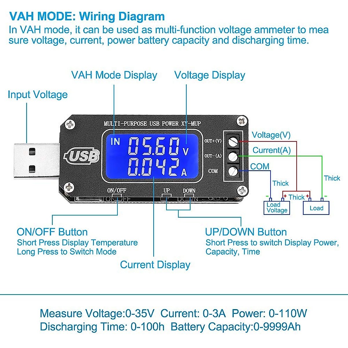 PEMENOL DC-DC CNC USB Step Up/Down Power Supply Regulator Module 3.5V-12V to 1.0V-24V 2-3W, Adjustable Boost Buck Voltage Converter Digital Display Voltmeter Ammeter Battery Capacity Tester