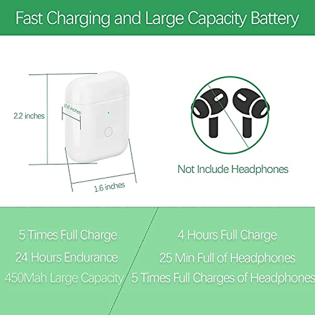 Wireless Charging Case Replacement Compatible with Airpods 1st & 2nd Generation, Charger Cases with Quick-Pairing Sync Button Only for Airpods 1 2 Gen, NO Earbuds, White