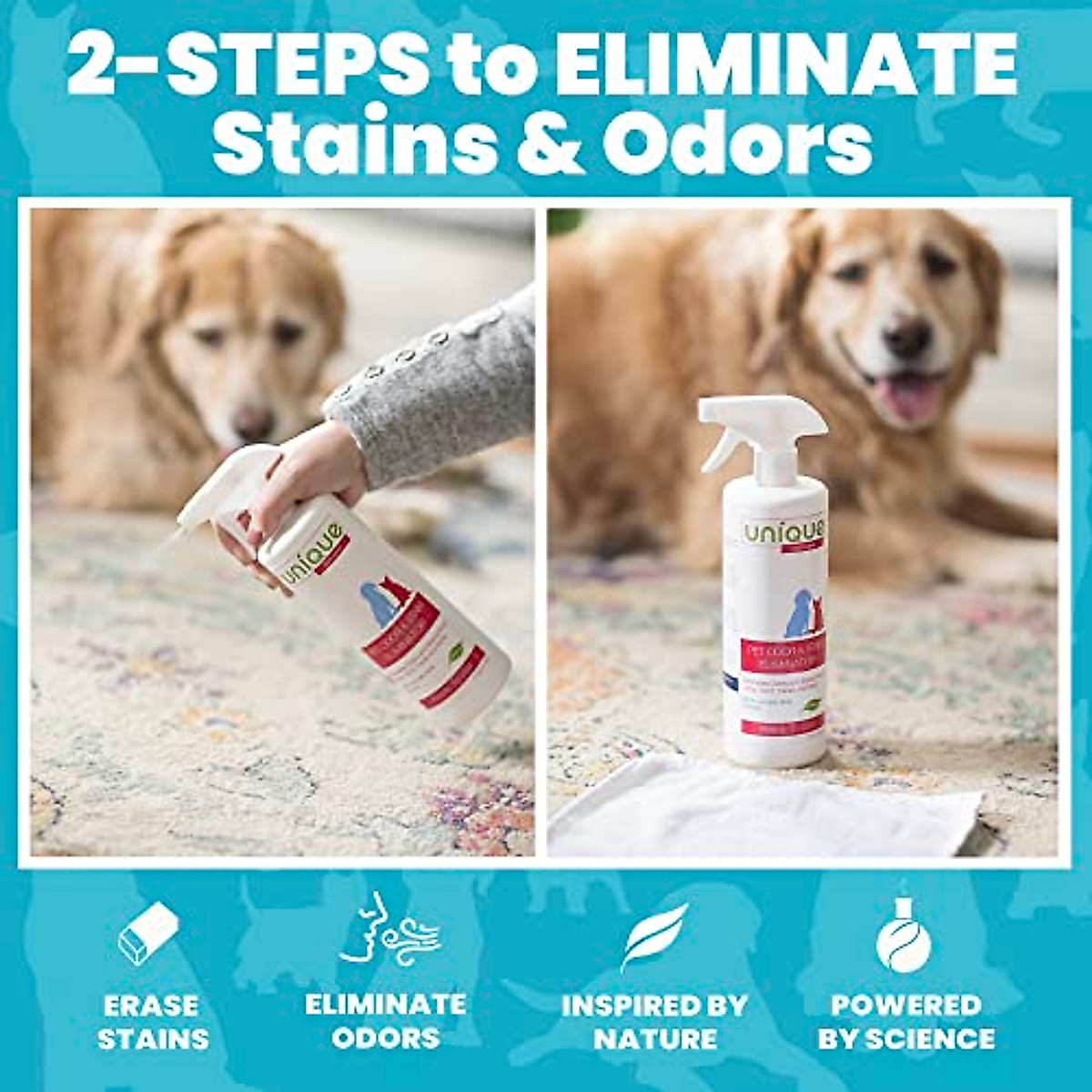Unique Pet Odor and Stain Eliminator - 24 oz. Ready-to-Use Liquid Spray - Bio-Enzymatic Formula Eliminates Old and New Pet Odor and Pet Stains