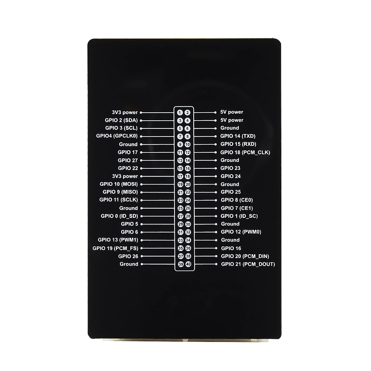 Vilros Broken Out Breadboard for Raspberry Pi
