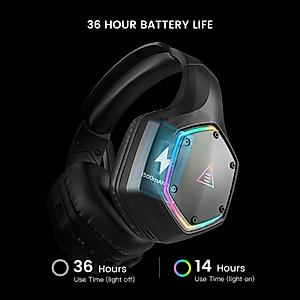 EKSA USB Wireless Headset for PC PS4 PS5-7.1 Surround Sound, Noise Cancelling Microphone, 36 Hour Battery, 2.4G USB Dongle, Game/Music Mode, Gaming Headphones for Computer, Laptop (E1000WT)