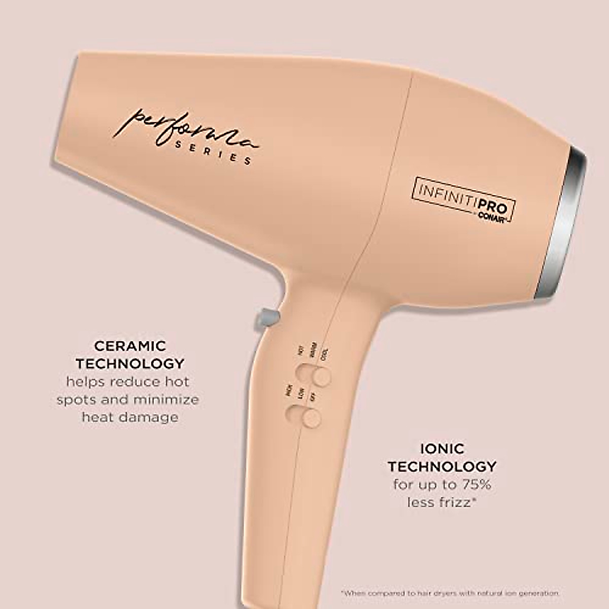 INFINITIPRO by CONAIR Performa Series Hair Dryer with Diffuser Plus 3 Other Attachments, 1875W Blow Dryer with Professional Performance Motor