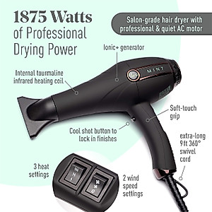 Professional Series Stealth Ionic+ Technology Hair Blow Dryer with Diffuser by MINT | Extremely Quiet with 1875 Watts of Salon-Grade Drying Power.