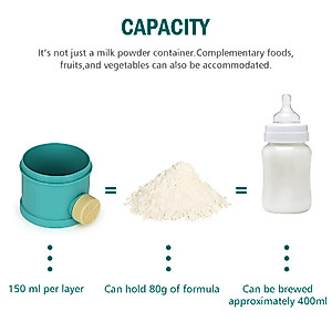 Accmor Formula Dispenser On The Go, 4 Layers Stackable Formula Container to Go, Non-Spill Portable Milk Powder Baby & Kids Snack Container,Green Pink, 2 Pack