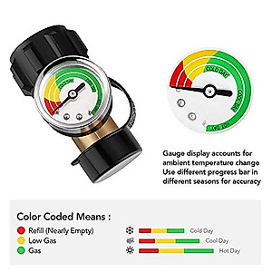 WADEO Bundle - 2 Items-Upgraded Propane Tank Gauge Level Indicator, LP Tank Gauge for 5-40 lb Propane Tank - 12 FT Propane Quick Connect Hose for RV to Gas Grill