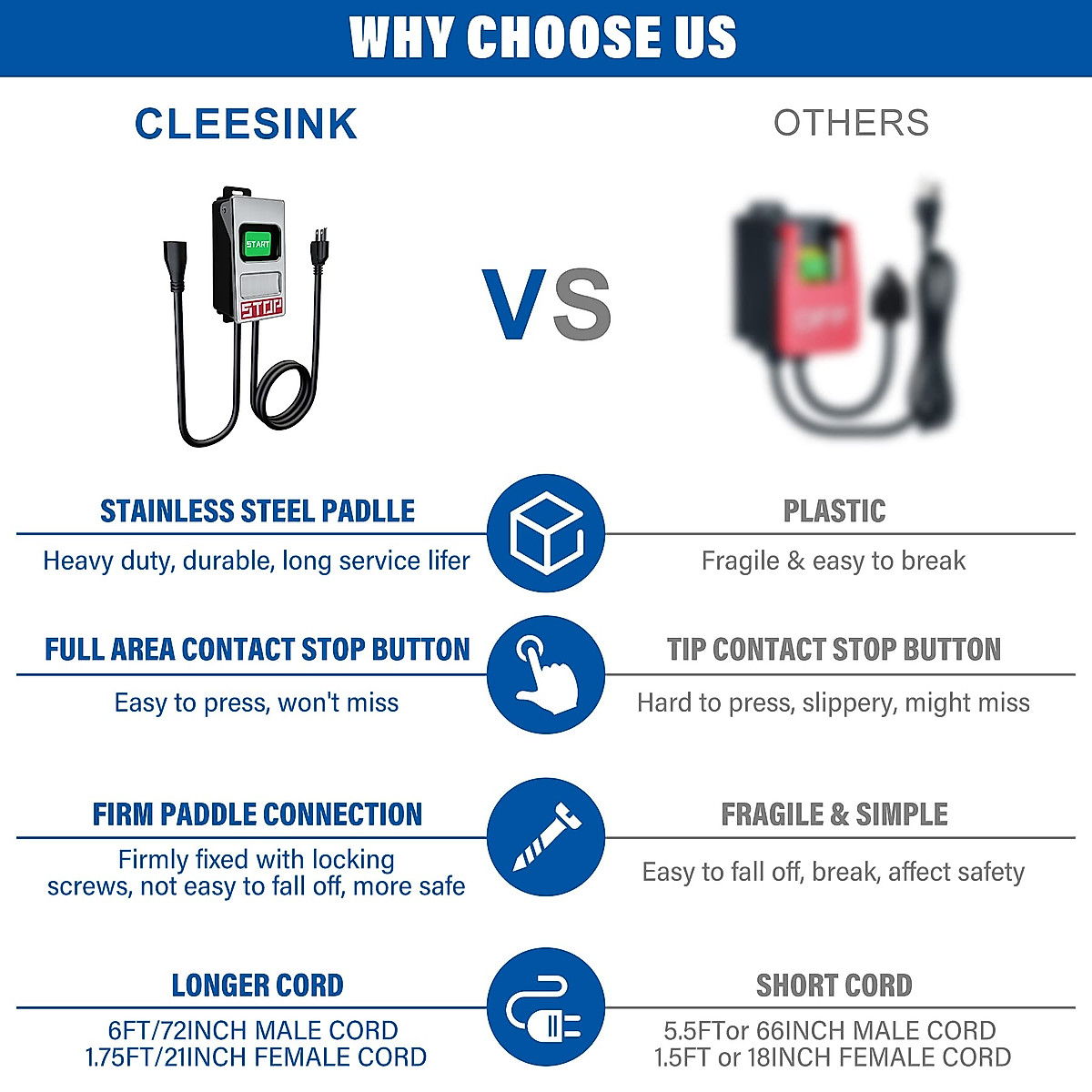 CLEESINK Single Phase On/Off Switch, Router Table Switch with Large Stainless Steel Stop Sign Paddle Easy Visibility and Contact for Quick Power Off for Table Saws and Other Small Machinery
