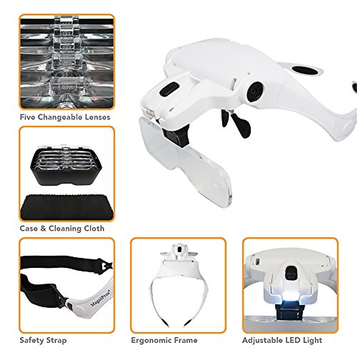 MagniPros LED Illuminated Headband Magnifier Visor | 2 Powerful LED Lights | 5 Detachable Lenses 1X, 1.5X, 2X, 2.5X 3.5X - Hands-Free Lighted Magnifying Glasses for Crafts, Hobbies, Cross Stitch