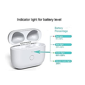 Newest Replacement Charging Case Compatible with AirPod 3rd Generation, Air pods 3 (Not for Airpod Pro) with Pairing Sync Button Without Earbuds, White