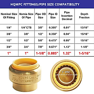 HQMPC 1" Push Fit PEX End Cap, Push-to-Connect, No lead Brass Plumbing Fittings for Copper, CPVC 6Pcs Disconnect Clip Included