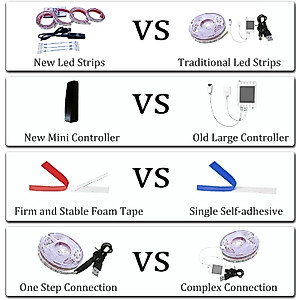 DAYBETTER LED Lights for TV 14.8ft,TV LED Backlight for 65-75Inch, RGB Behind TV LED Lights for Bluetooth,Music Sync APP and Remote Control, Strip Lighting for Christmas Gaming Room HDTV Mood