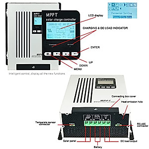 SOLAFANS 96V 120A MPPT Solar Charging Controller DC180V PV Input 13200W Support 48v 60V 72V 84V Battery Charger for Sealed Gel AGM Flooded Lithium Battery