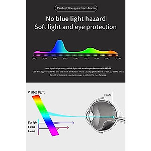 Desk Lamp LED, Lamp with Fan - Foldable Multifunction Table Lamp with Clock Date and Calendar - Led Desk Light with Pen Holder for Bedroom, Home Office Desk Lamp - Reading Table Lamp