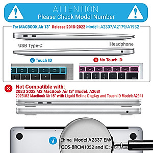 IBENZER Compatible with New MacBook Air 13 inch case 2022 2021 2020 M1 A2337 A2179 A1932, Hard Shell Case&Keyboard Cover&Screen Film for Mac Air 13 with Touch ID (2018-2022), Green, AT13GN+2