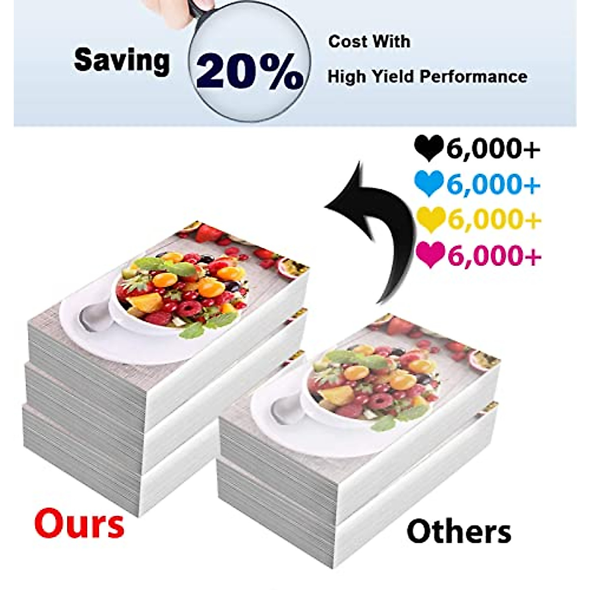 2-Pack (Black) Compatible High Capacity 308A (Q2670A) Toner Cartridge use for HP 3700, 3700DN, 3700DTN, 3700N Printer