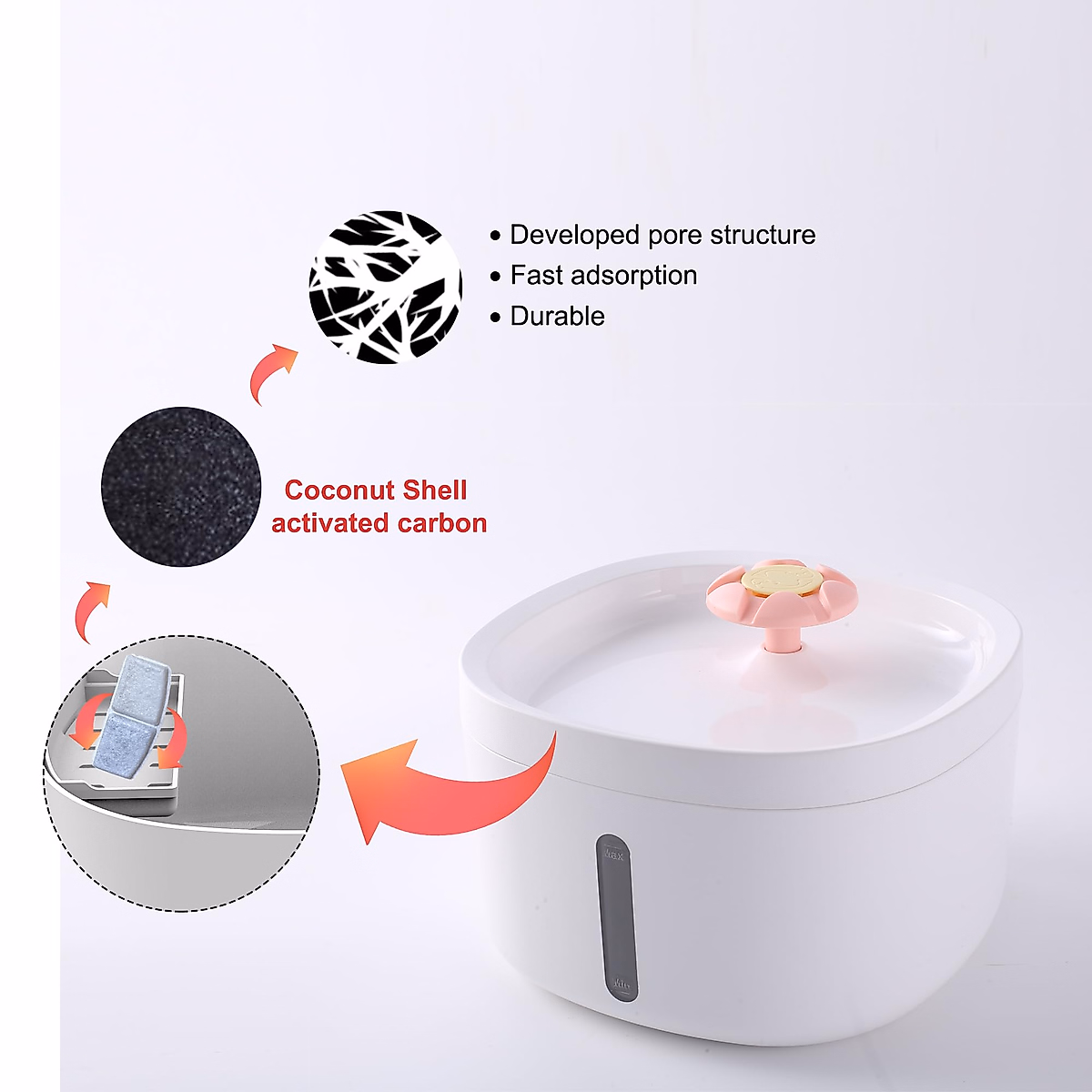 HTRainPets 6-Piece Pet Water Fountain Replacement Filters Set for 88oz/2.6L Automatic Pet Fountain Cat Water Fountain Dog Water Dispenser