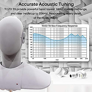 TOZO T6 Protective Silicone Case White & TOZO T6 True Wireless Earbuds Bluetooth Headphones White