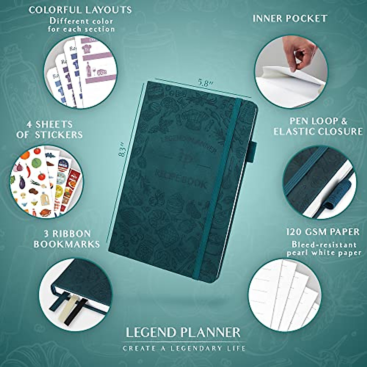 Legend Recipe Book – Blank Family Cookbook to Write In Your Own Recipes – Empty Cooking Journal – Personalized Cooking Notebook, Hardcover, A5, 58 Recipes In Total (Dark Teal)