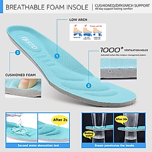 STQ Tennis Shoes for Womens Athletic Workout Sneakers Ultra Lightweight Lace up Running Shoes Grey/AQUE US 8